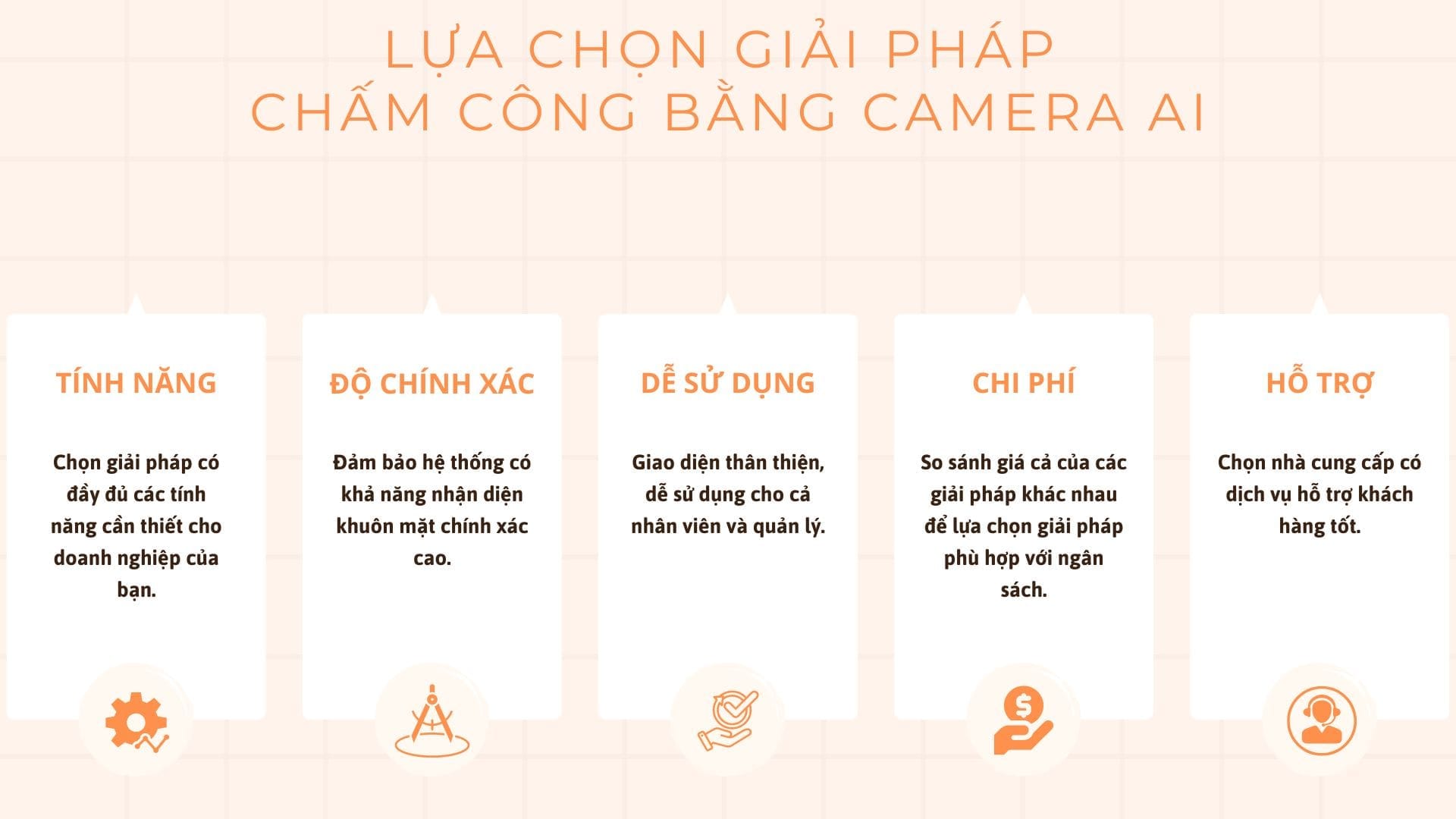 Chấm Công Bằng Camera AI - Giải Pháp Quản Lý Nhân Sự Hiệu Quả và Tiện Lợi 2024